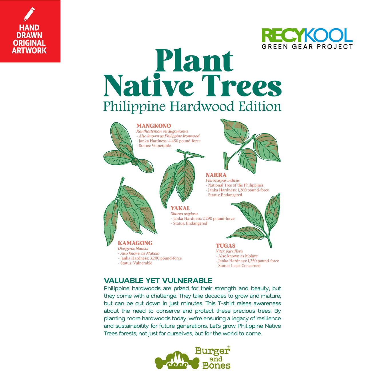 Plant Native Trees: Philippine Hardwood Edition – Burger and Bones